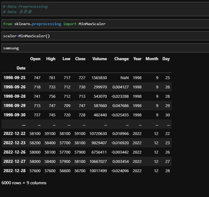 GitHub - TaewonEum/forecast-Model