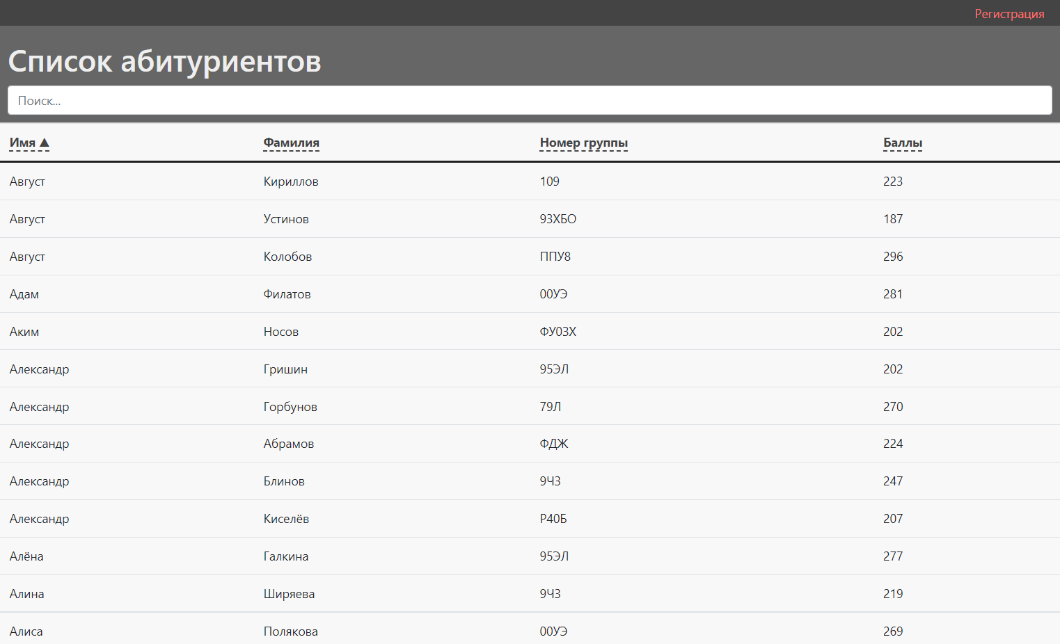 GitHub - ktpchk/student-list: Simple MVC student registration app using plain PHP