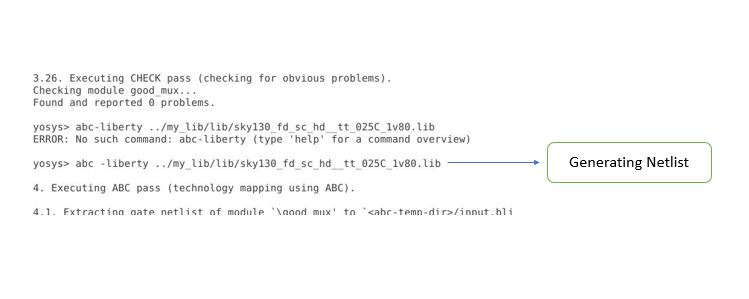 Github Nisha B Rajputrtl Design Using Verilog With Sky130 Technology