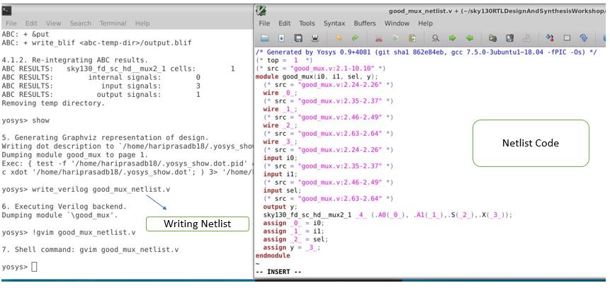 GitHub - SiddhantNayak5/RTL_design_using_verilog_with_SKY130