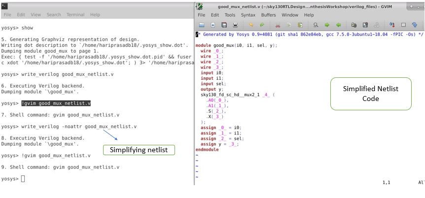 Github Nisha B Rajputrtl Design Using Verilog With Sky130 Technology