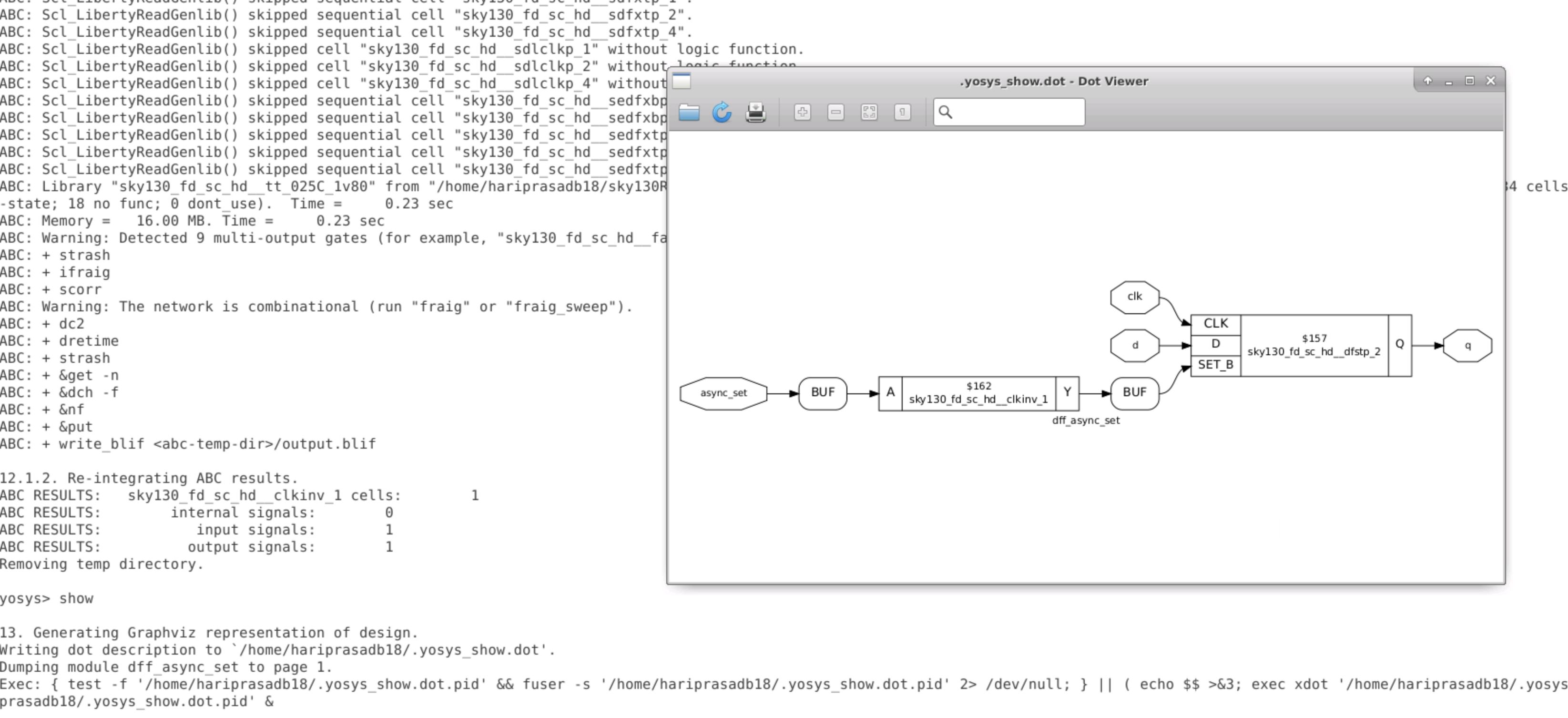 GitHub - SiddhantNayak5/RTL_design_using_verilog_with_SKY130