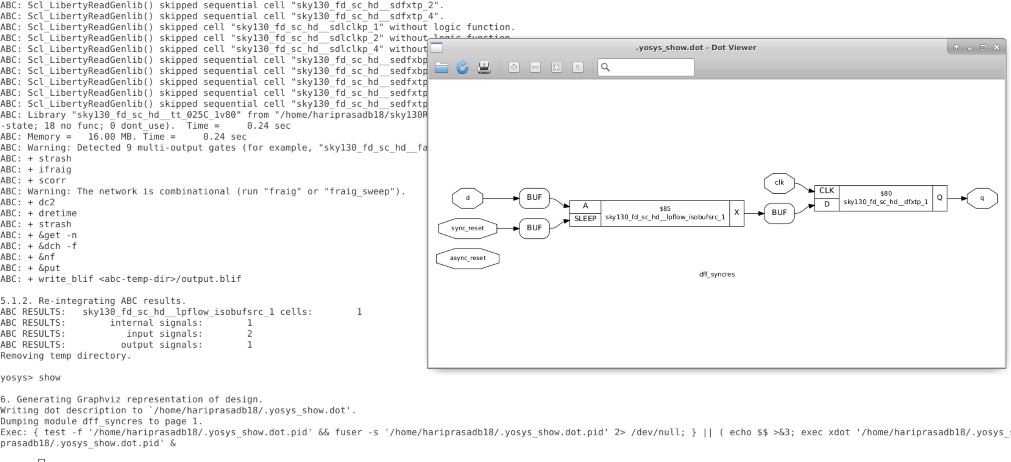 GitHub - Nisha-B-Rajput/RTL-design-using-Verilog-with-SKY130-Technology