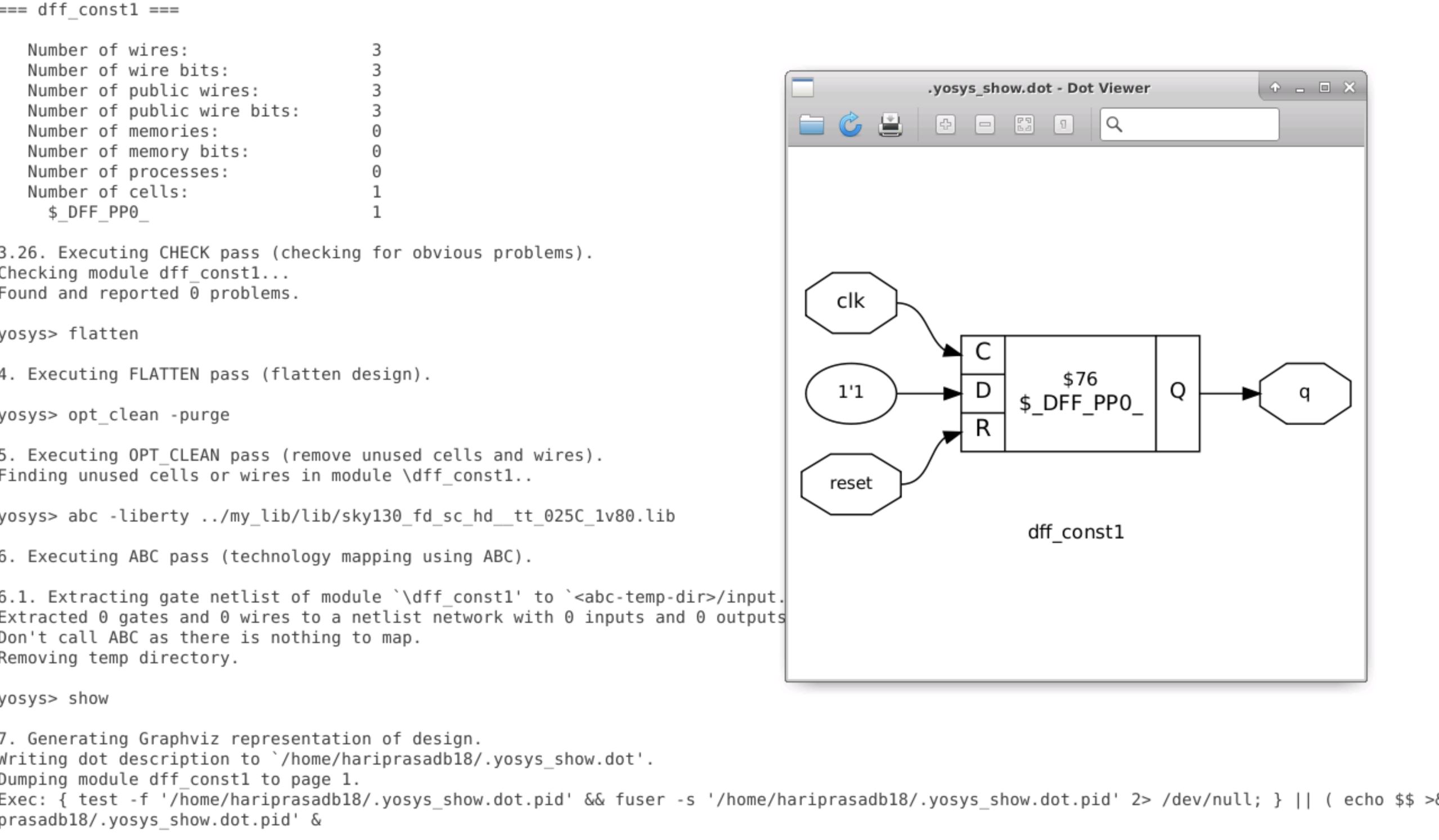 GitHub - SiddhantNayak5/RTL_design_using_verilog_with_SKY130