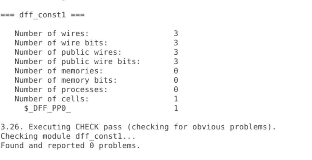 Github Nisha B Rajputrtl Design Using Verilog With Sky130 Technology