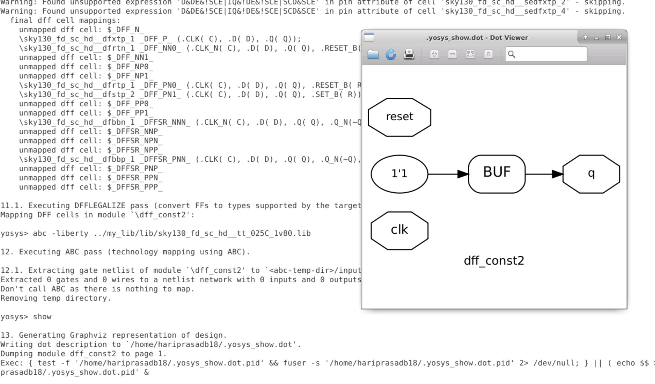 GitHub - SiddhantNayak5/RTL_design_using_verilog_with_SKY130