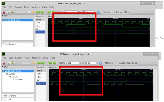 Github Sanampudigrtl Design Using Verilog With Sky130 Technology