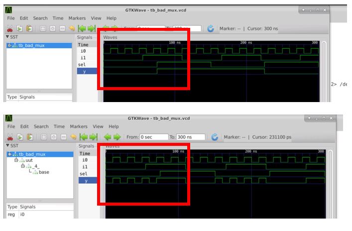 GitHub - sanampudig/RTL-design-using-Verilog-with-SKY130-Technology