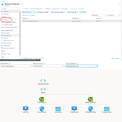 GitHub - NicholasLudwig/azure-network-protocols