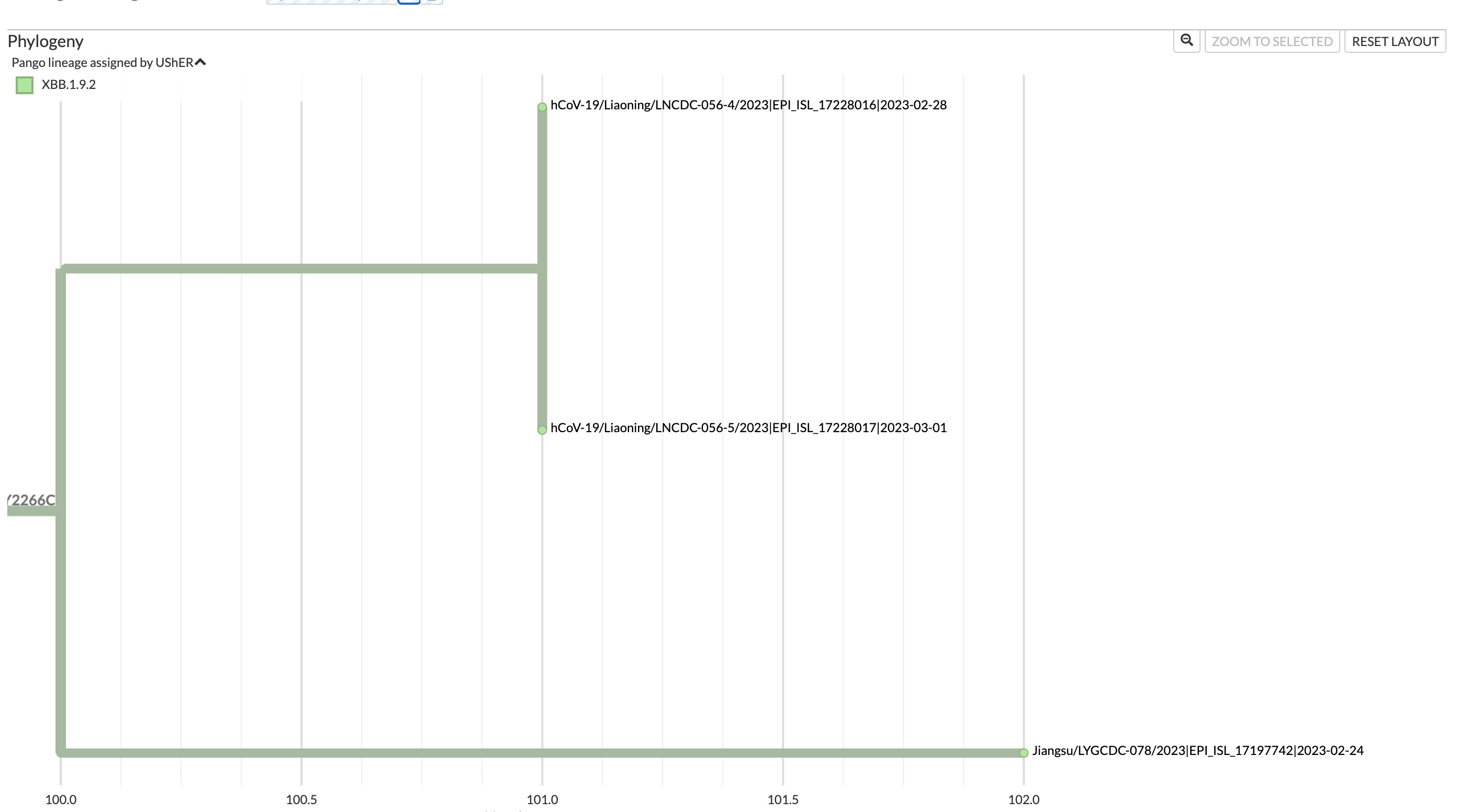 XBB.1.9.2 with orf1a:T333M, Y2266C in China (46 seqs) · Issue #1769 · cov-lineages/pango ...