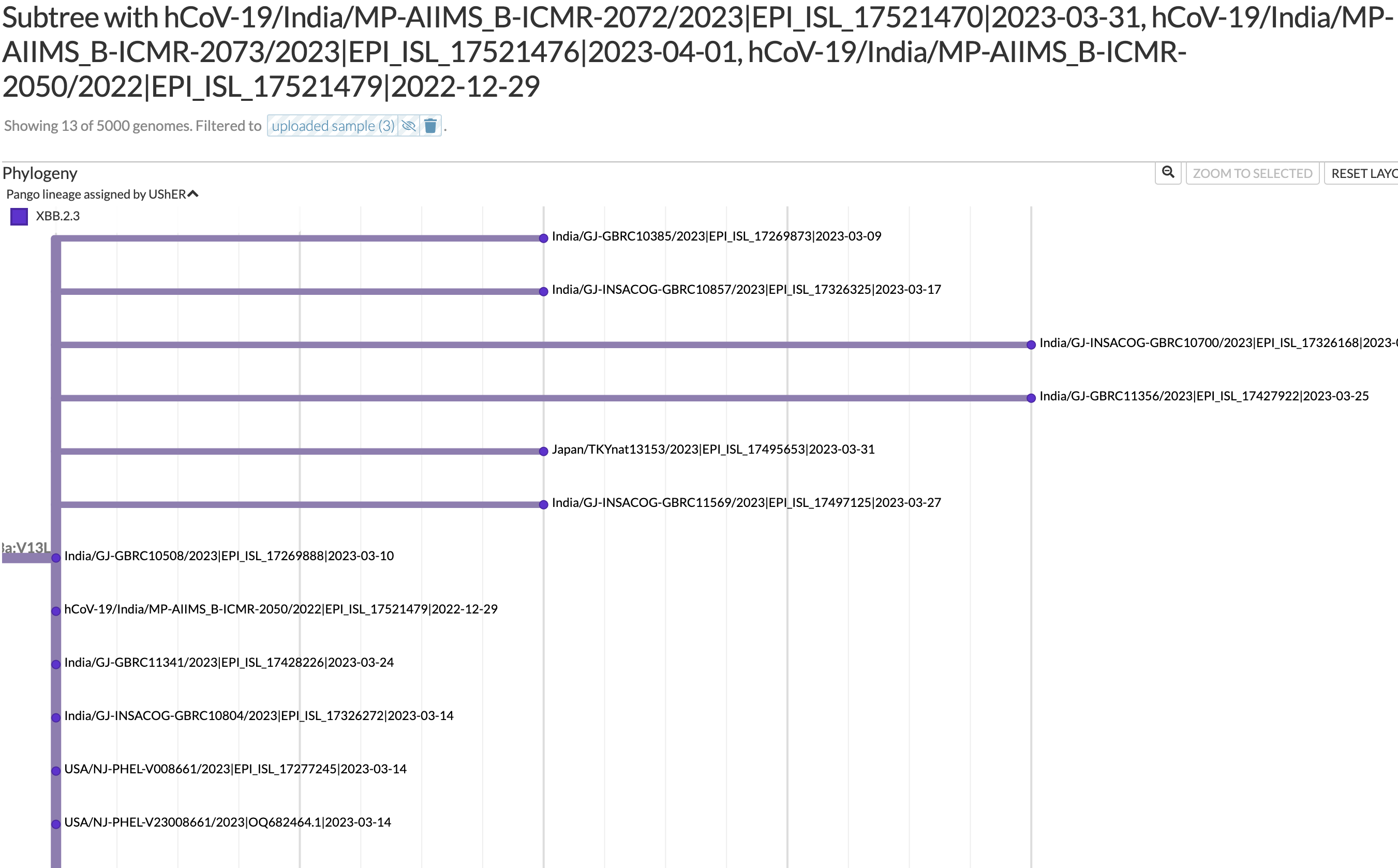XBB.2.3 with orf1a:L3829F emerging in India (68 seqs, 7 countries) · Issue #1821 · cov-lineages ...