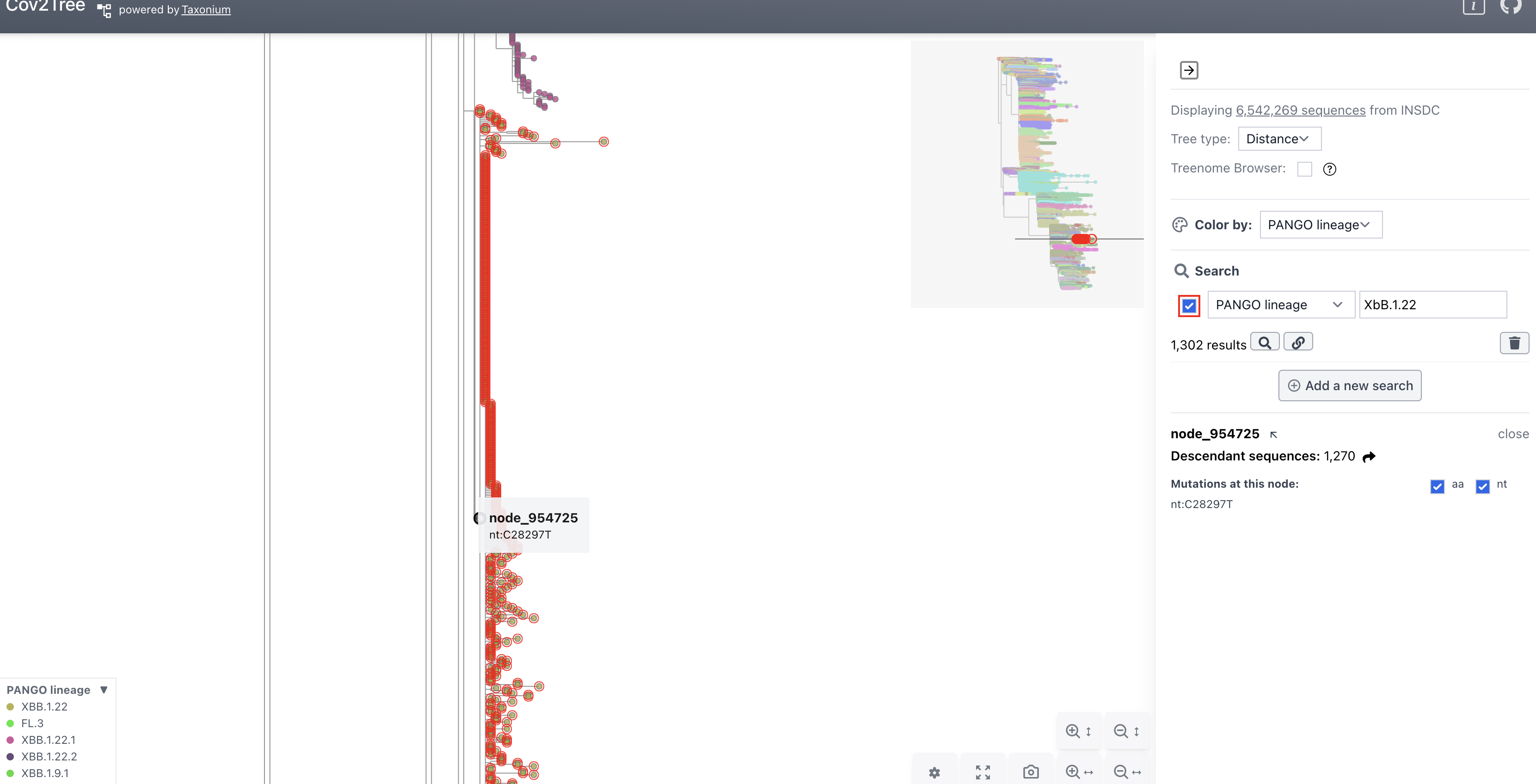 Many(more than 3,000) XBB.1.5 misplaced as XBB.1.22+C28297T(reversion ...