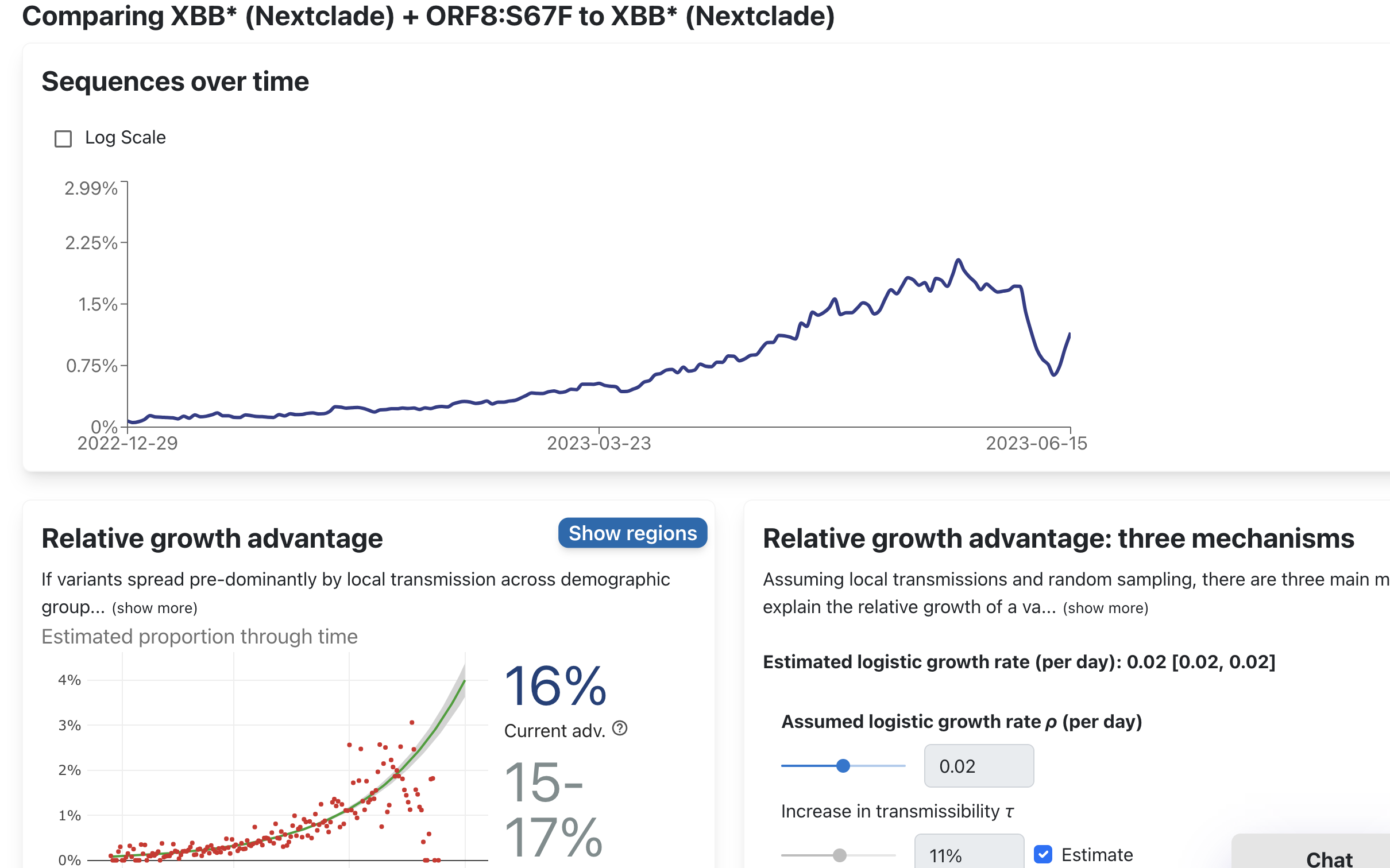 Upward trend of Orf8:S67F in XBB* · Issue #251 · sars-cov-2-variants/lineage-proposals · GitHub