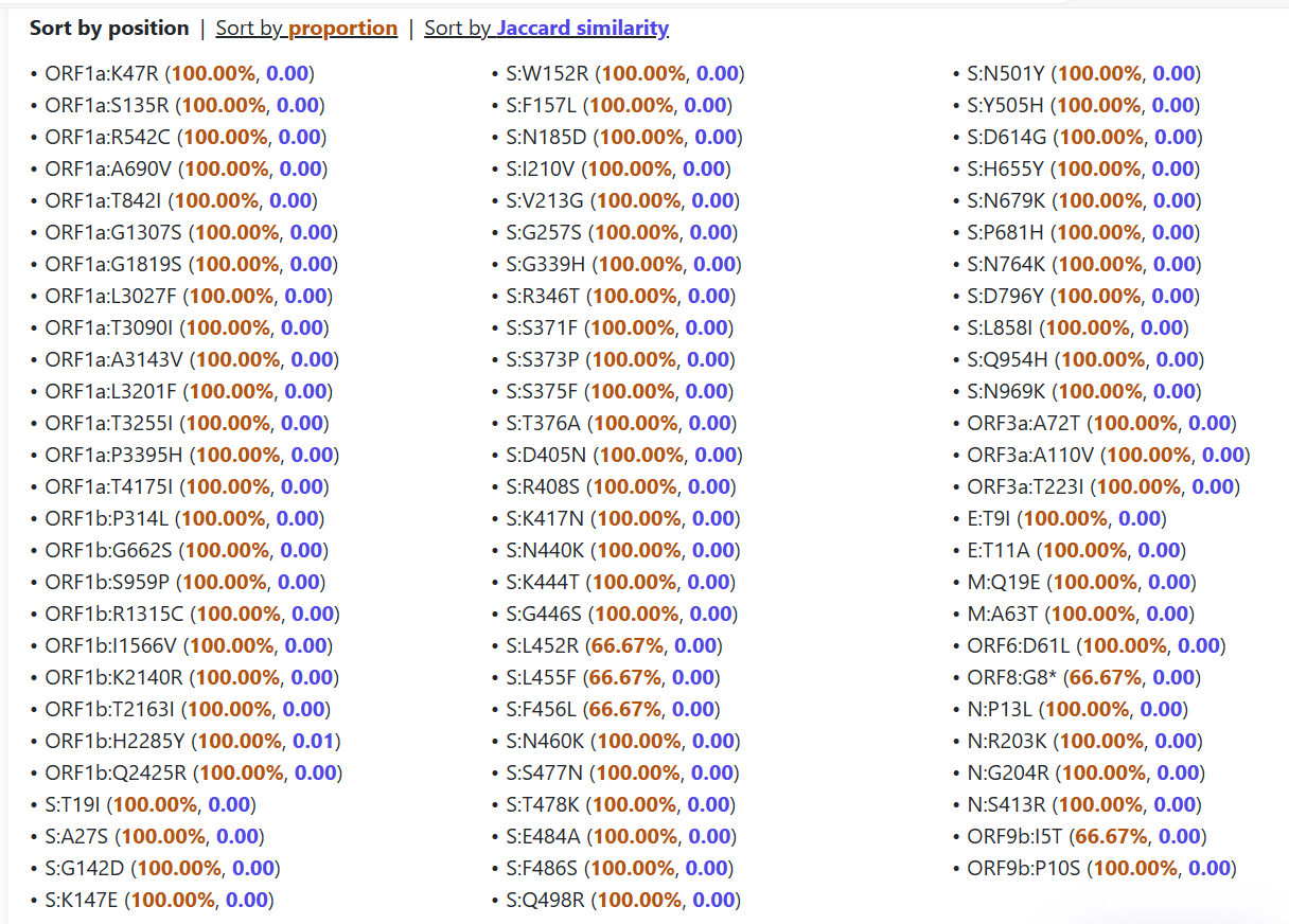 XCT: EG.5.1.3/DV.7.1 recombinant and its further recombinant with XBB.1.9.2 that may be dropped ...