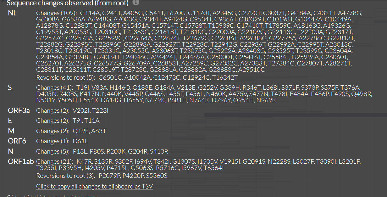 GJ.1.1/GW.5.3.1 recombinant that may be removed by usher · Issue #959 · sars-cov-2-variants ...