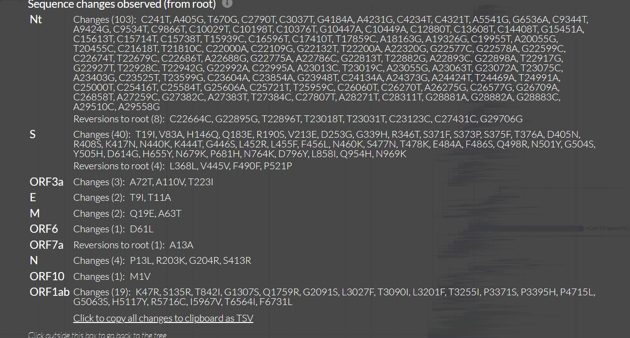GS.3/DV.7.1 recombinant that may be removed by usher · Issue #973 · sars-cov-2-variants/lineage ...