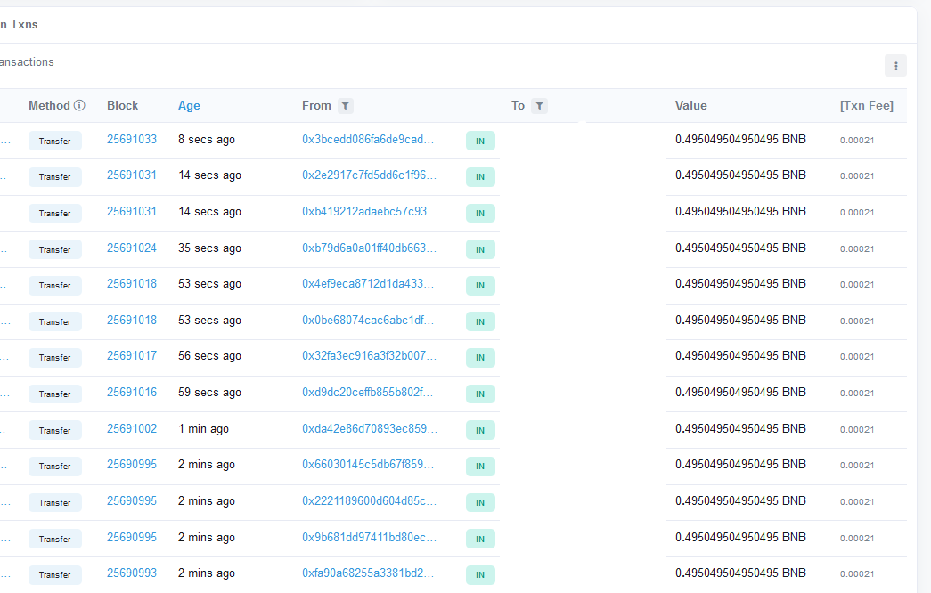 GitHub - MiguelGGMM/TBNB_GRINDER: The objective of this project is PURELY DIDACTIC, about how ...