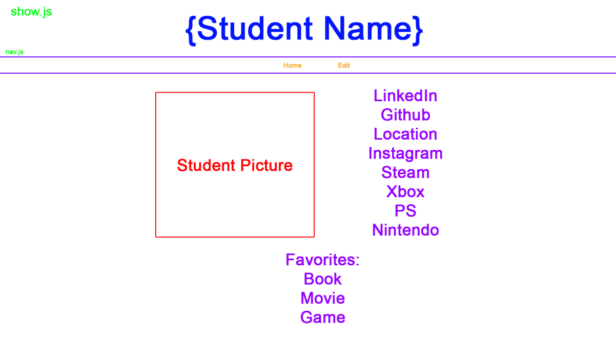 GitHub - badjab326/ay-backend: Backend for collaborative Class Yearbook project