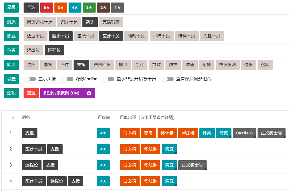 [公开招募] 在已有同等星级的情况下选择多余词条 · Issue #36 · closure-studio/ReadMe · GitHub