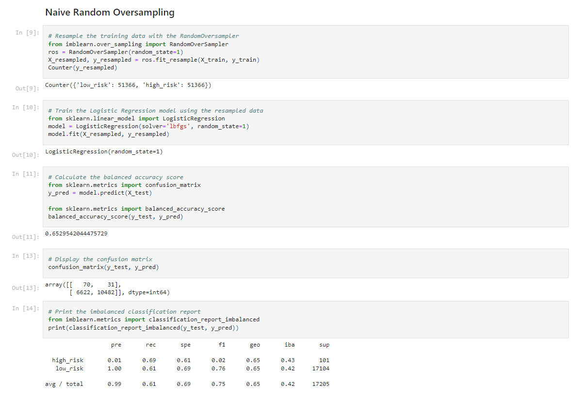 GitHub - MFairbro1/Credit_Risk_Analysis: Using machine learning models ...
