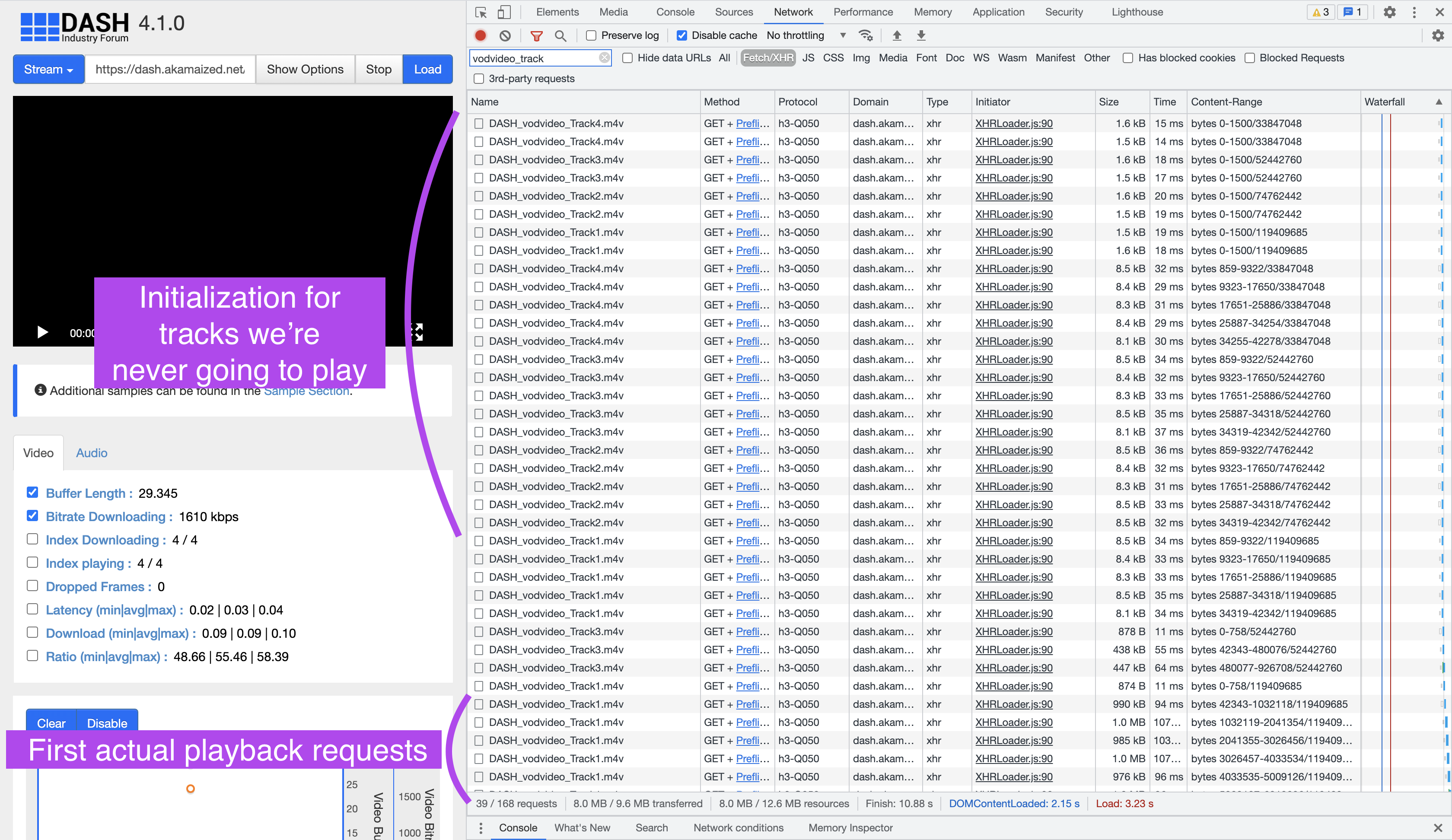 Why Does Dashjs Download All Representation Initialization Segments Before Starting Playback