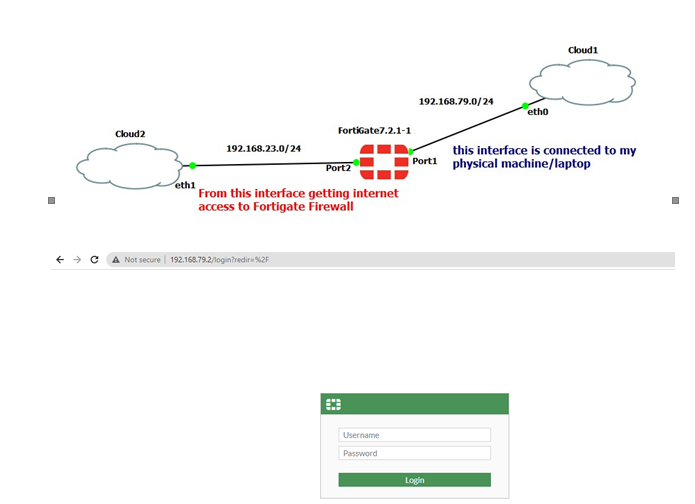 GitHub - Hamza-ALLAGA/Study-and-implementation-of-a-Next-Generation-Firewall-NGFW-solution ...