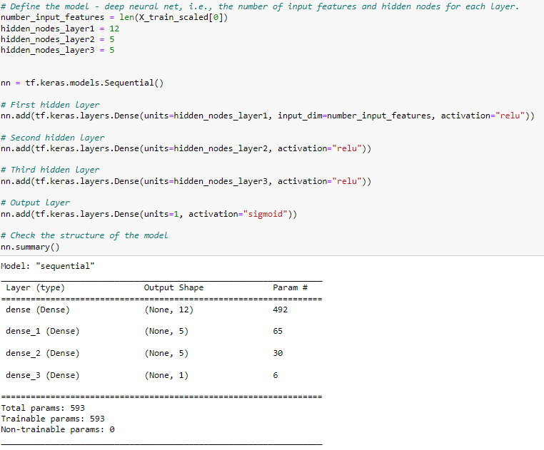 GitHub - MLGood1/Neural_Network_Charity_Analysis: Implement a neural network to create a binary ...