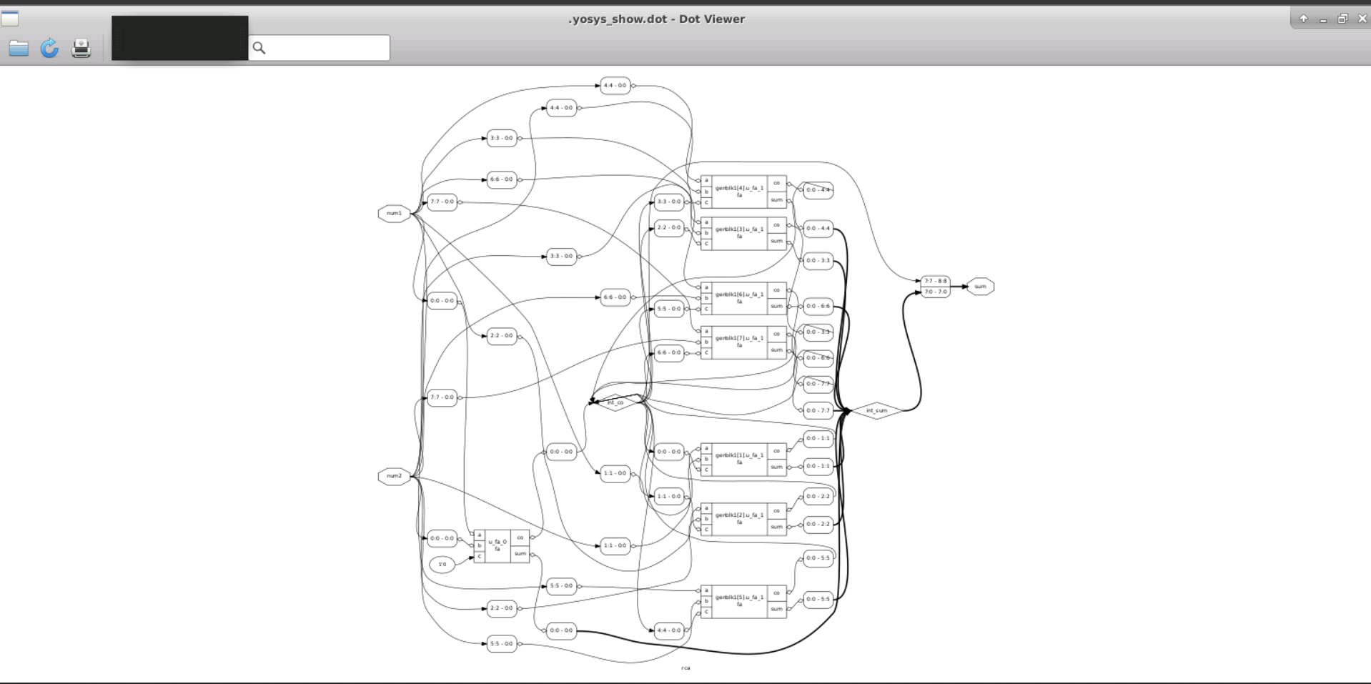 GitHub - G-Ravikiran/SKY130-RTL-DESIGN-WORKSHOP