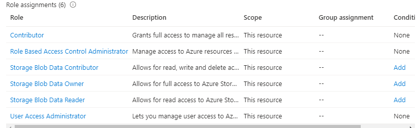 Principal does not have access to API/Operation · Issue #290 · Azure-Samples/azure-search-openai ...