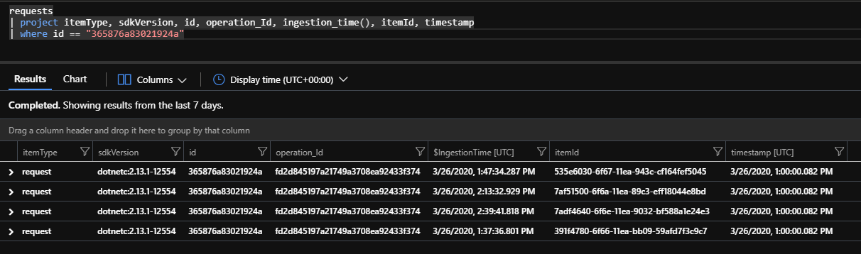 Duplicate telemetry occasionally sent · Issue #1749 · microsoft/ApplicationInsights-dotnet · GitHub