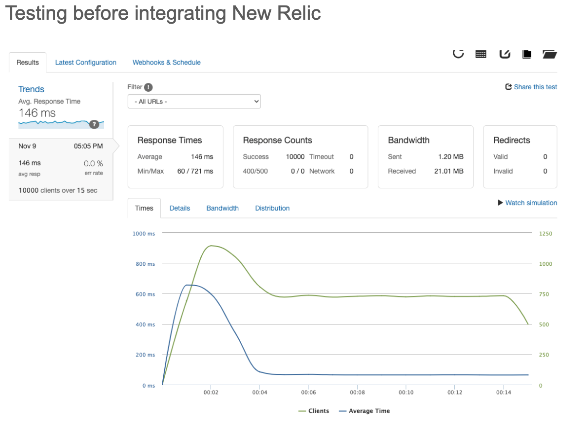 GitHub - hieungo89/Server-Revamp