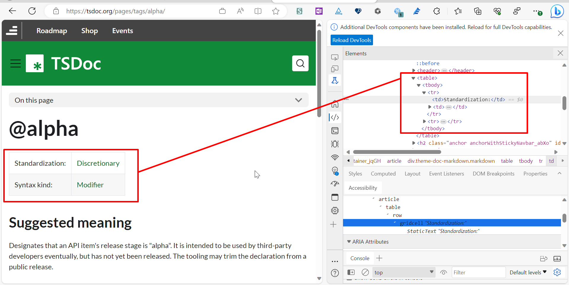 [TSDoc> Tags]: Table header is not defined for the 'Standardisation' and 'Syntax Kind' table ...