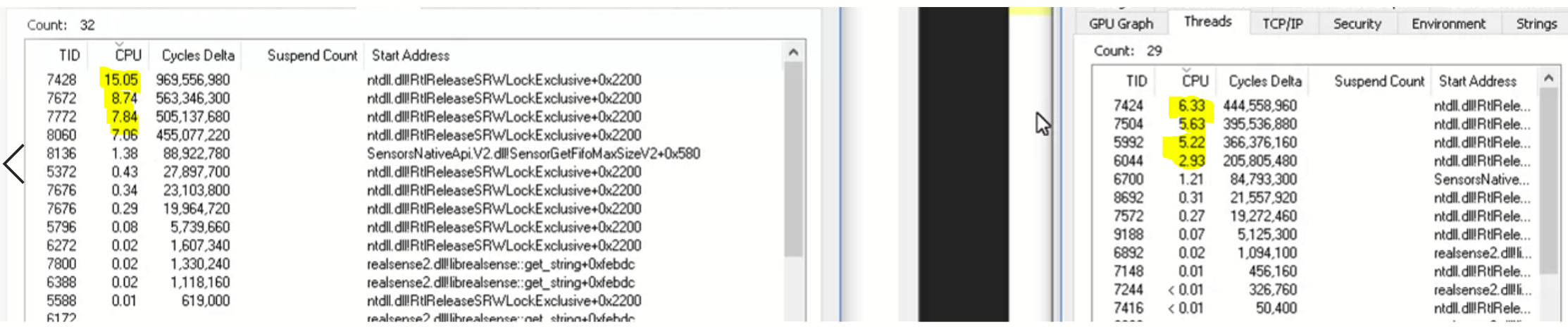 Realsense-Camera Application CPU load rises by 20% if application user ...
