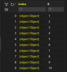 Data viewer: PeriodIndex displayed as [object Object] · Issue #12002 · microsoft/vscode-jupyter ...