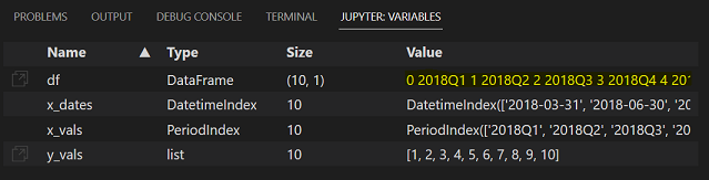 Data viewer: PeriodIndex displayed as [object Object] · Issue #12002 · microsoft/vscode-jupyter ...