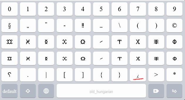 Hard to use alphabet order like Old Hungarian layout for phones · Issue ...