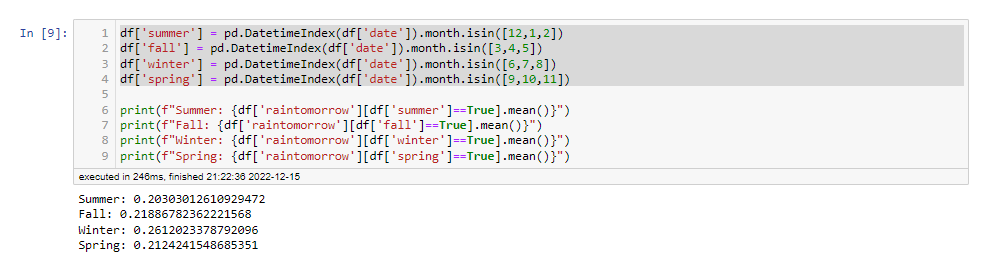 GitHub - Filiipe-p/australia_rain_prediction: Ironhack Final Project