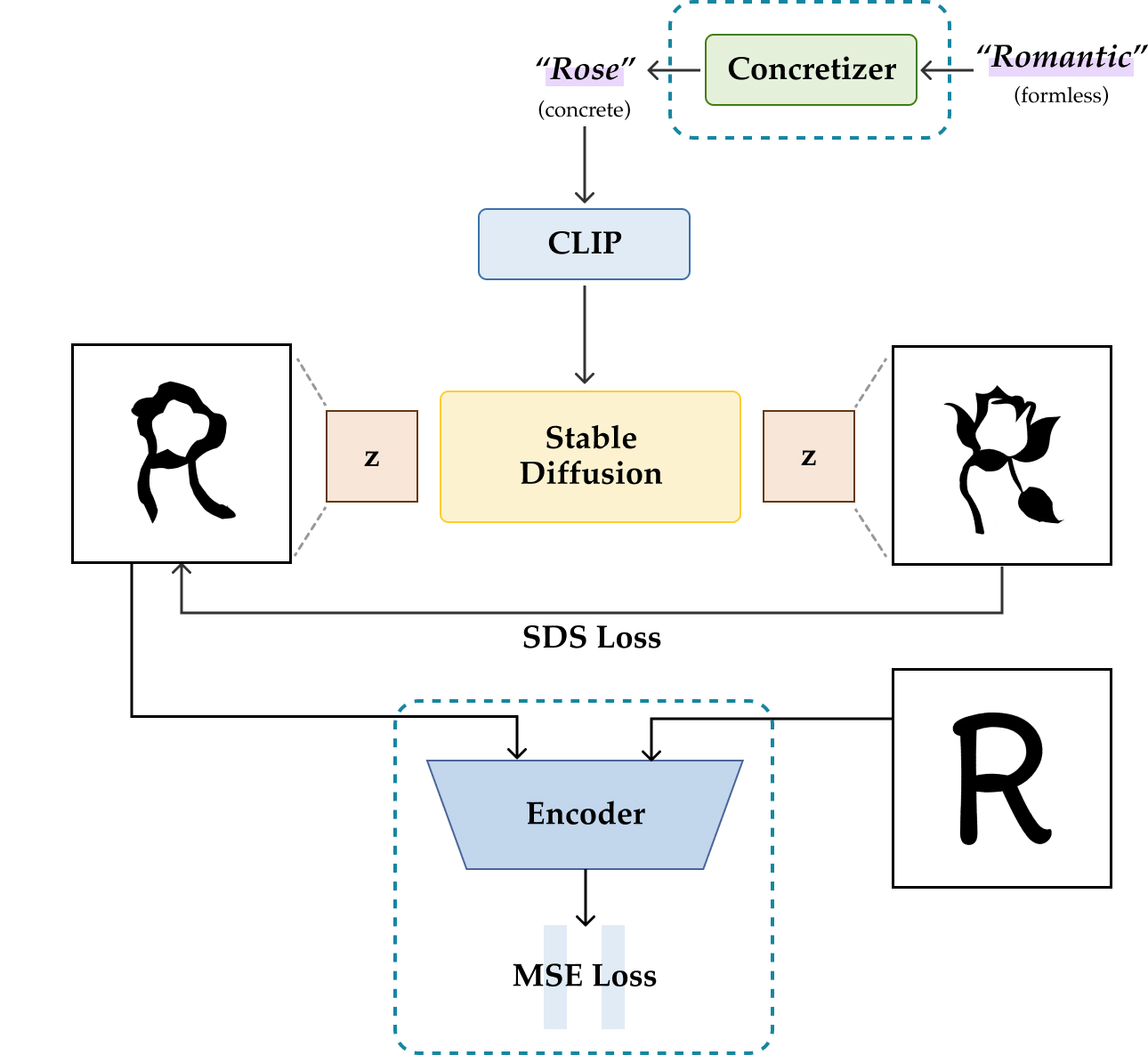 GitHub - DoojinBaek/CS470_NBTI: CS470 Introduction to Artificial Intelligence