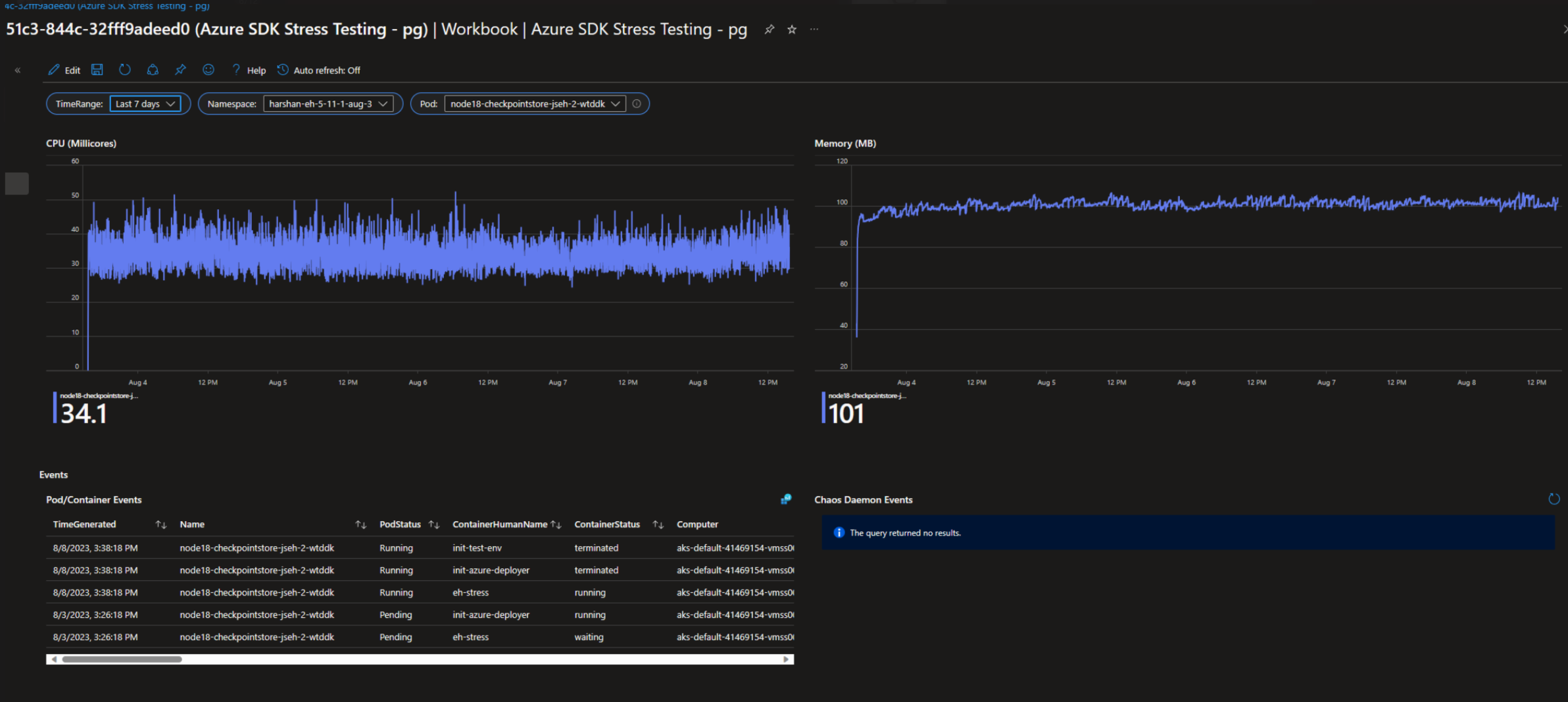 Out-of-memory & 134 Error while update the new SDK Version · Issue ...