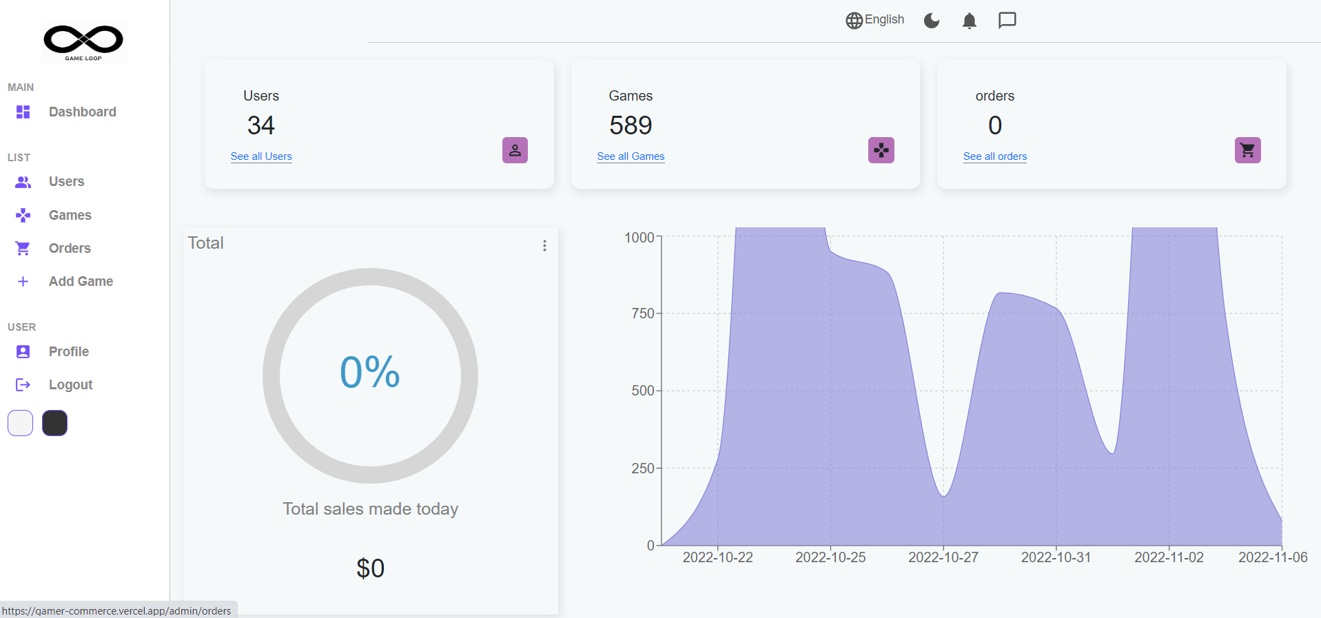 GitHub - DiFernando11/gamer-commerce