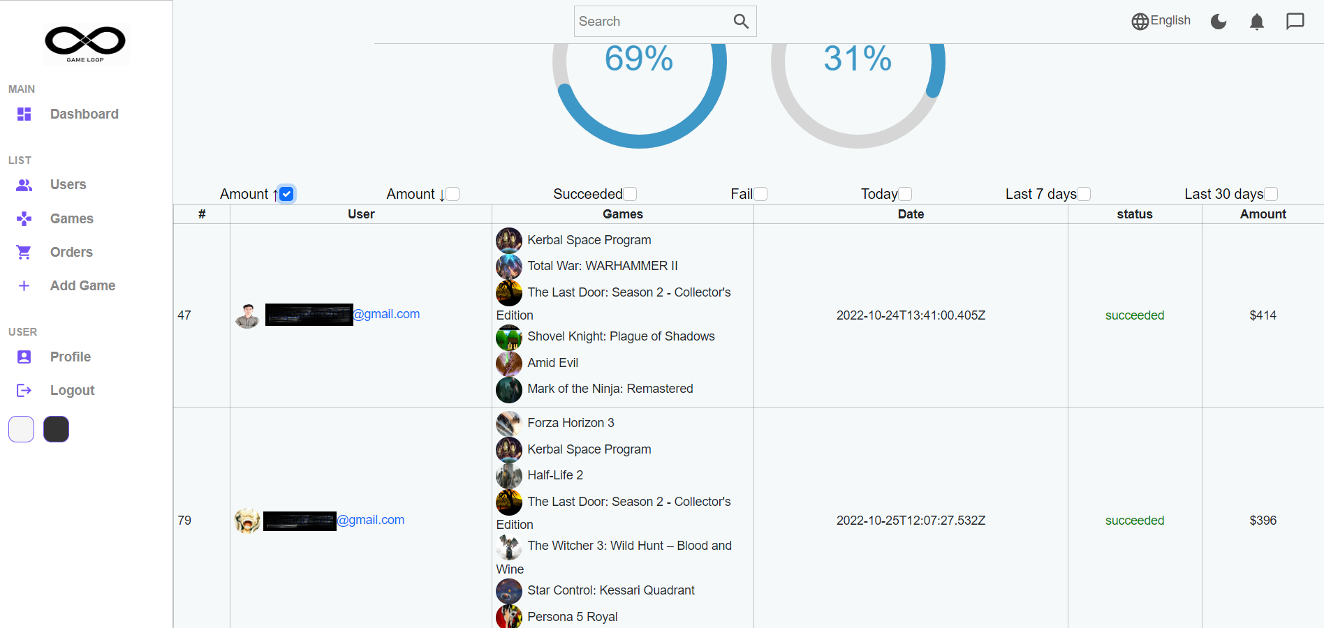 GitHub - DiFernando11/gamer-commerce