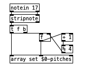 GitHub - Osha-hub/Custom-Arpeggiator