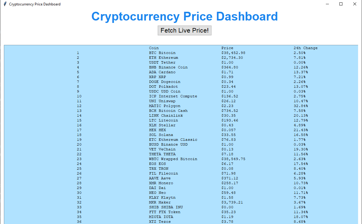 GitHub - dawitt2327/Crypto-Price-Checker