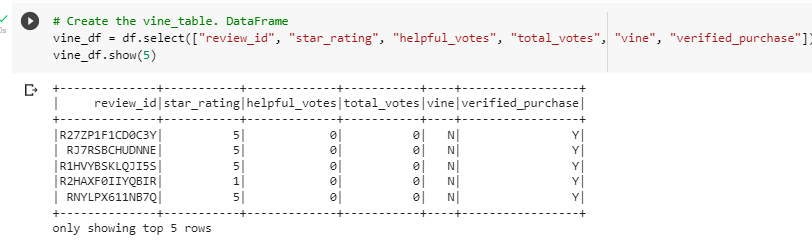 GitHub - MosleyJD65109/Amazon_Vine_Analysis