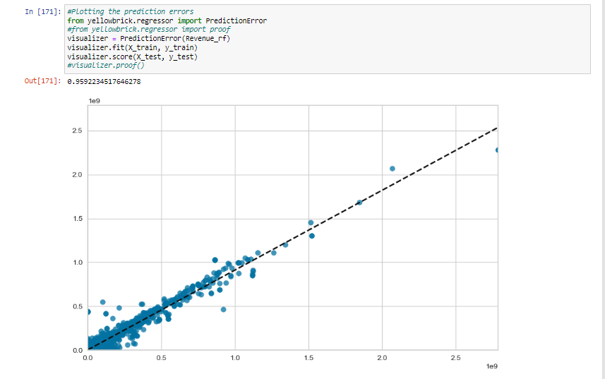 GitHub - KurtOtto90/Final_Project
