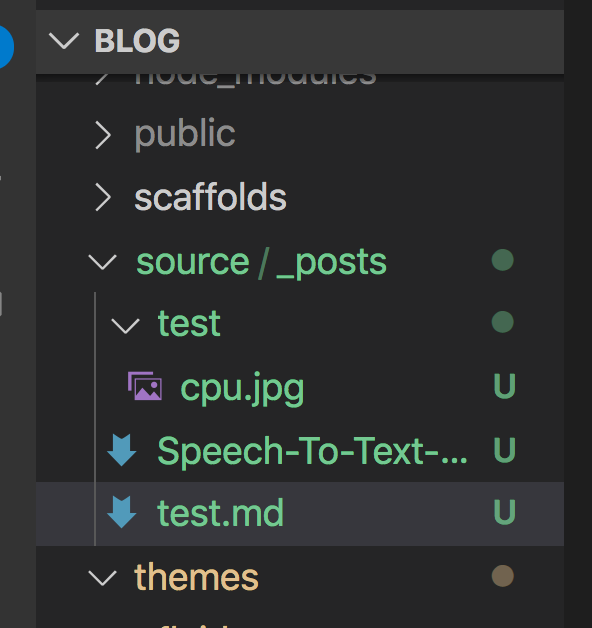 How To Enable Image Beside Post On The Home Page · Issue 140 · Fluid Devhexo Theme Fluid · Github