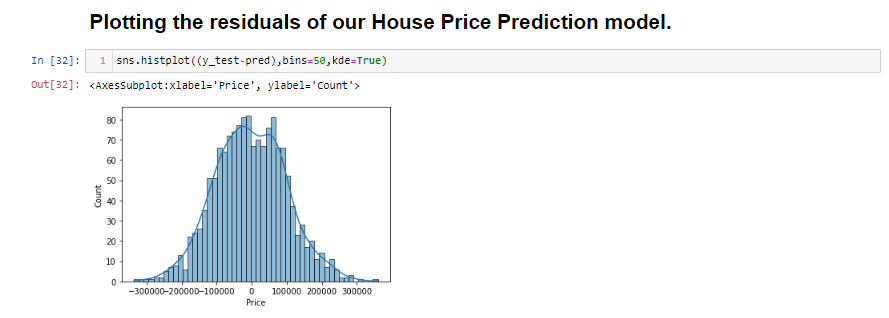 GitHub - Shivmalge/USA-Residential-House-Price-Prediction