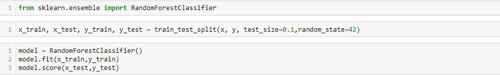 GitHub - Shivmalge/Online-Food-Order-Prediction