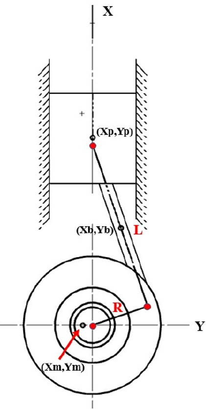 GitHub - samuelfilgueirads/Crank-Rod-Mechanism: Crankshaft and rod ...