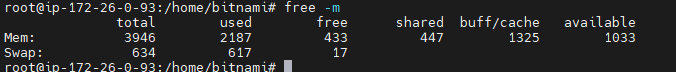 Mariadb Rvice And Mariadb Not Starting · Issue 694 · Bitnamivms · Github
